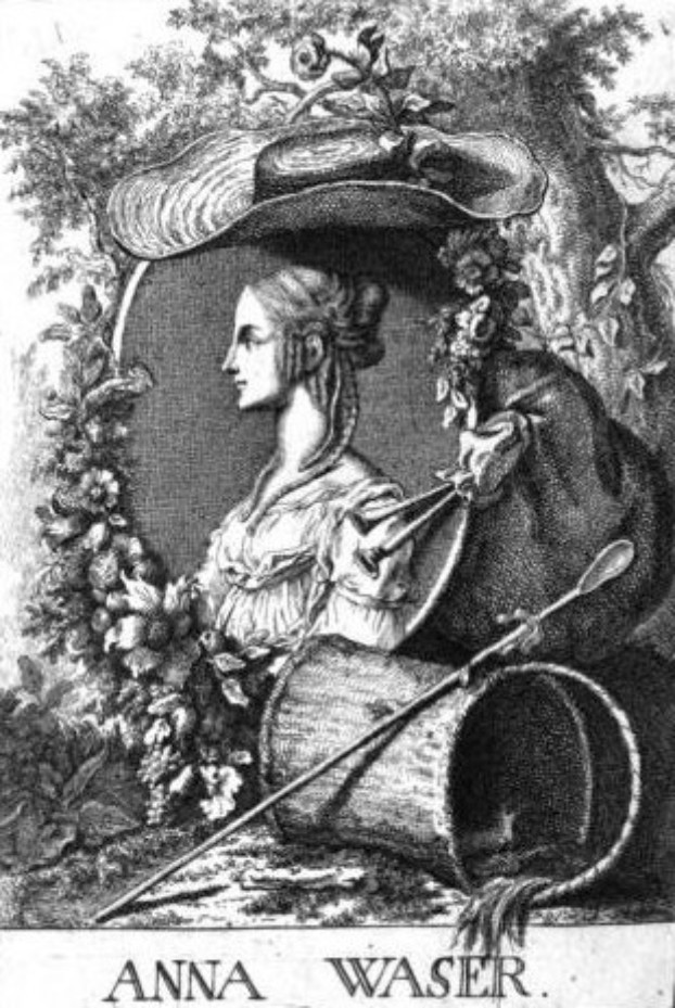 Anna Waser: das tragische Leben der ersten Schweizer Malerin | Zhwelt ...